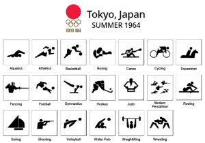 Olympic Pictograms: Design through History | Media Made Great